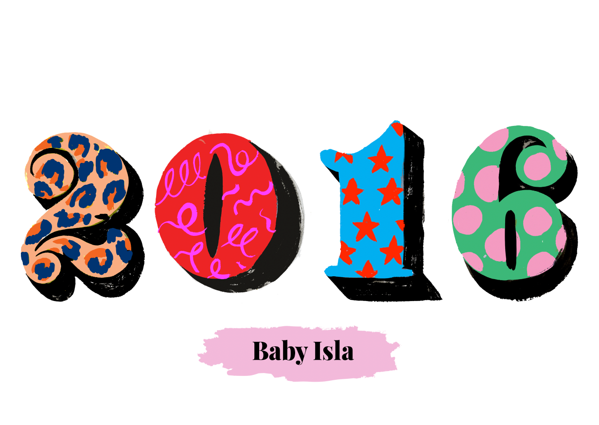 POP Numbers Personalised Date Print Horizontal – Eleanor Bowmer